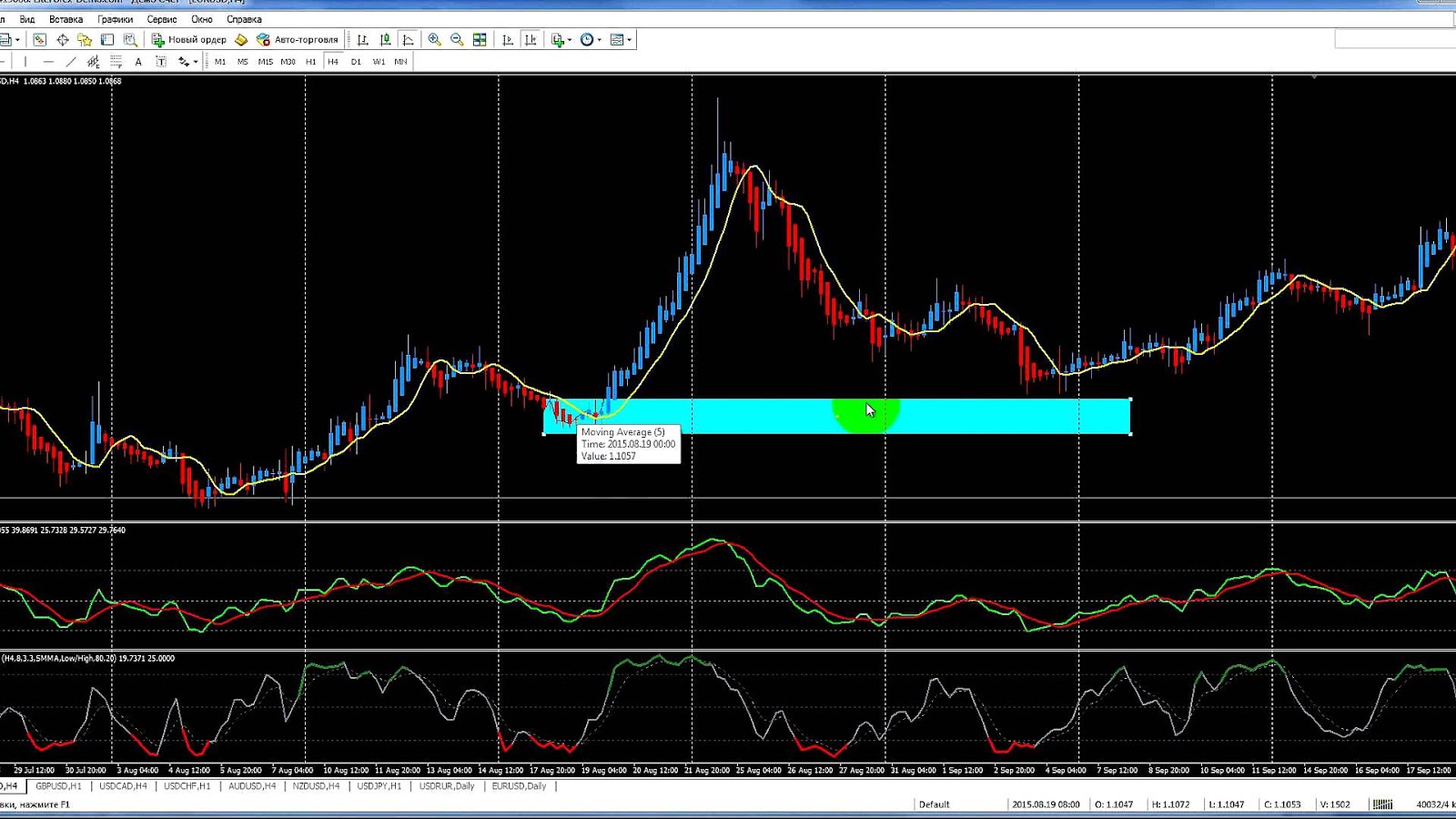Dynamic Trader Software Free Download - Trade Choices