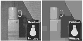 Image Processing And Pattern Recognition (BITI3313): Region Segmentation