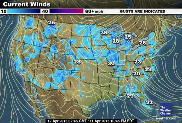 ...Whether the Weather Weathers or Wanes...: The Picture Perfect Mid ...