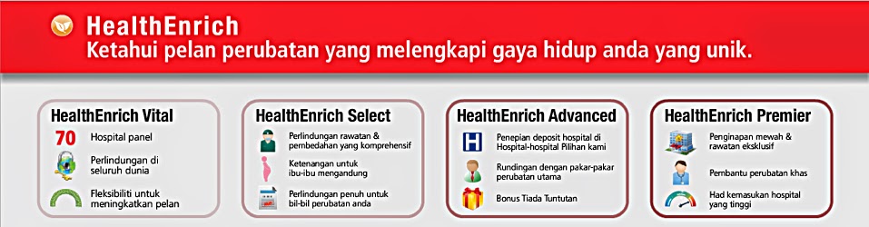 Ejen Prudential BSN Takaful