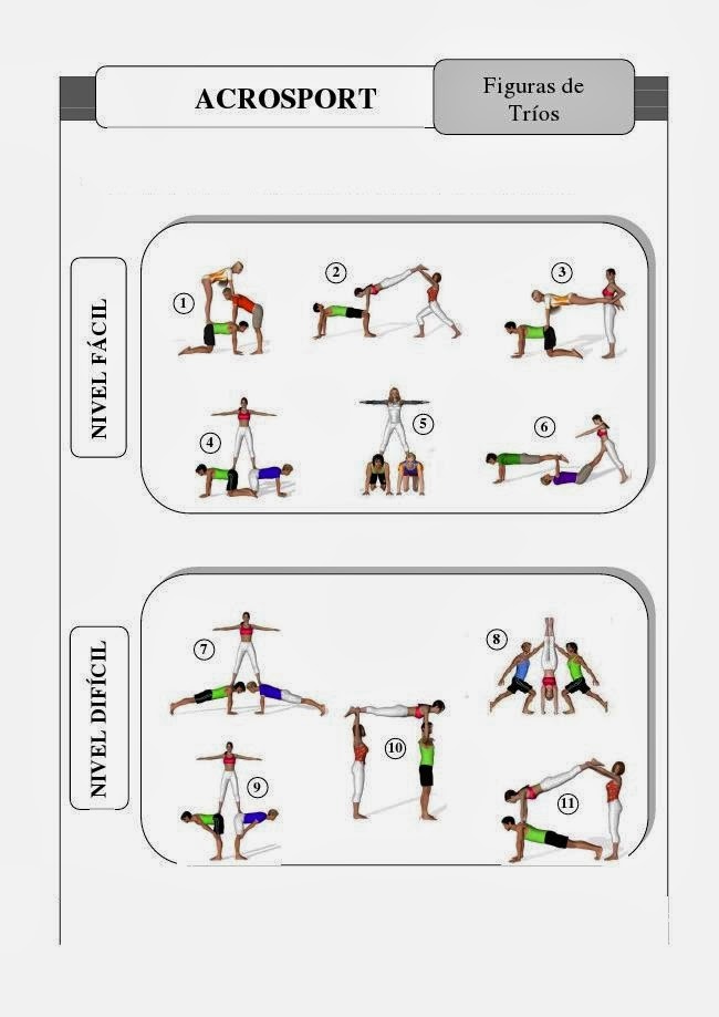 EDUCACIÓN FÍSICA: ACROSPORT