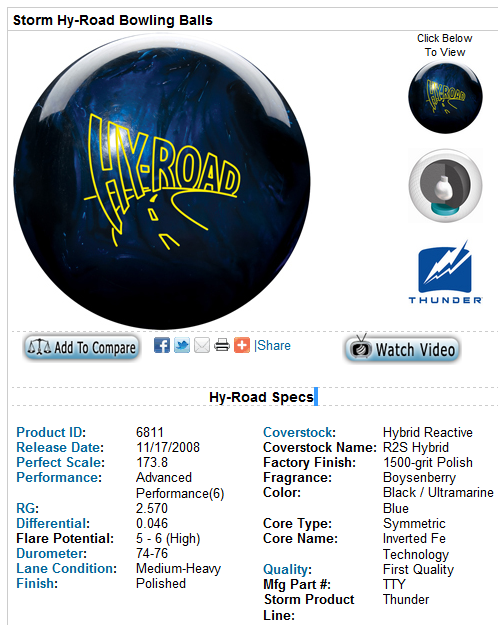 Storm is my name and bowling is my game: Storm Bowling Balls