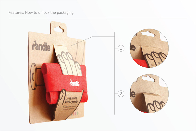 Pandle: Repackaging – Packaging Of The World