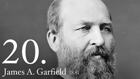 Multiplication by Infinity: US President Garfield's Proof of the ...