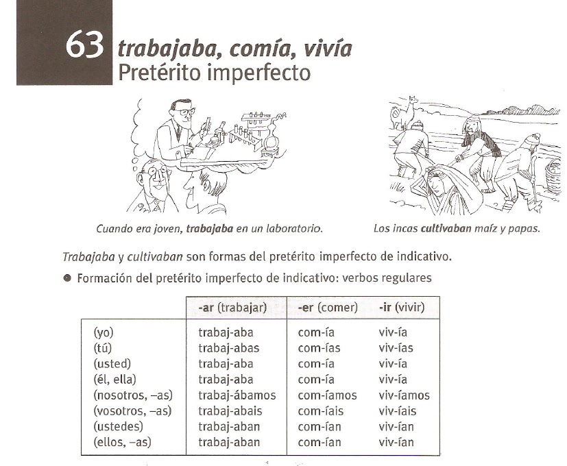 Español: Pretérito Imperfecto. Vacaciones.