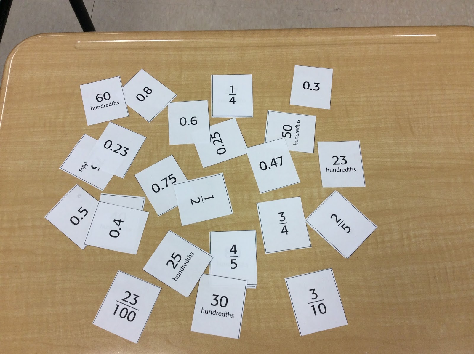 Ms Rashid: Equivalent Fractions and Decimals card sort