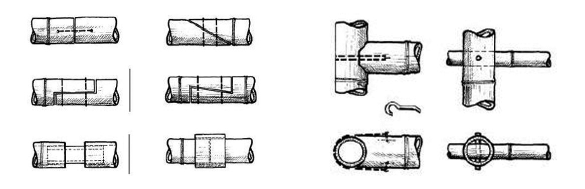 Cara Membuat Sambungan Bambu dan Nilai Ekonomis Bambu untuk Membuat ...