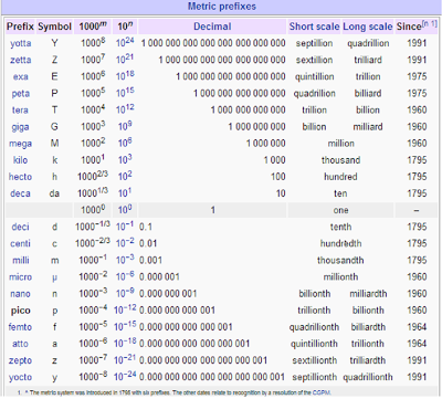 Anonymousmich: Watson's Beauty Haul