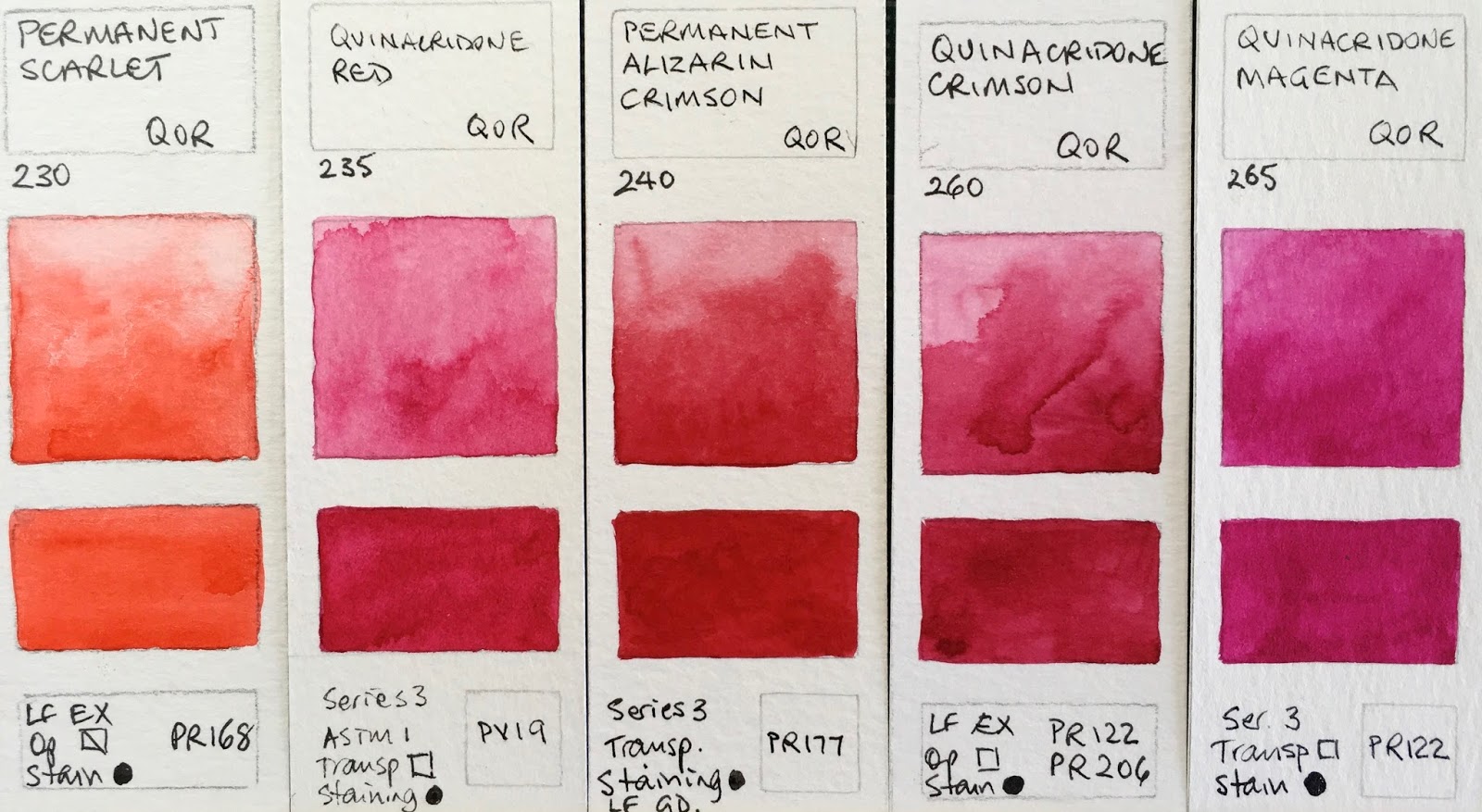 Jane Blundell Artist: QoR Watercolours full range