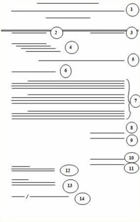 *Contoh Baru Format Lekuk (Indented Style) Ada Disini.!