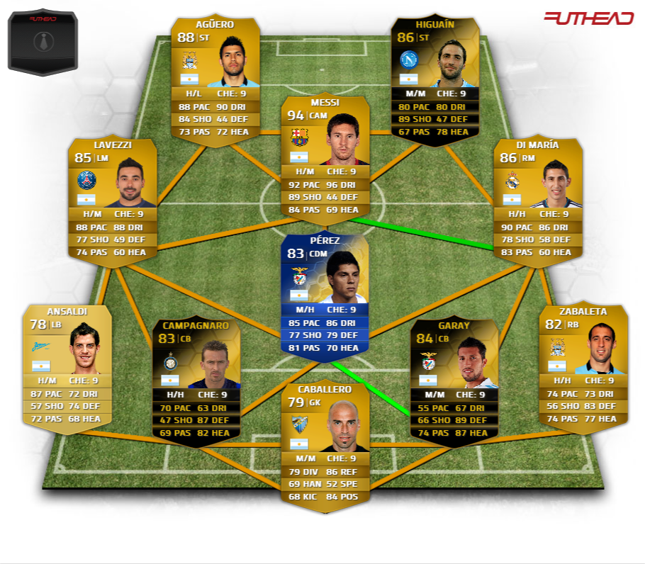 Road to FIFA 14 World Cup. Argentina ~ FIFAntastic