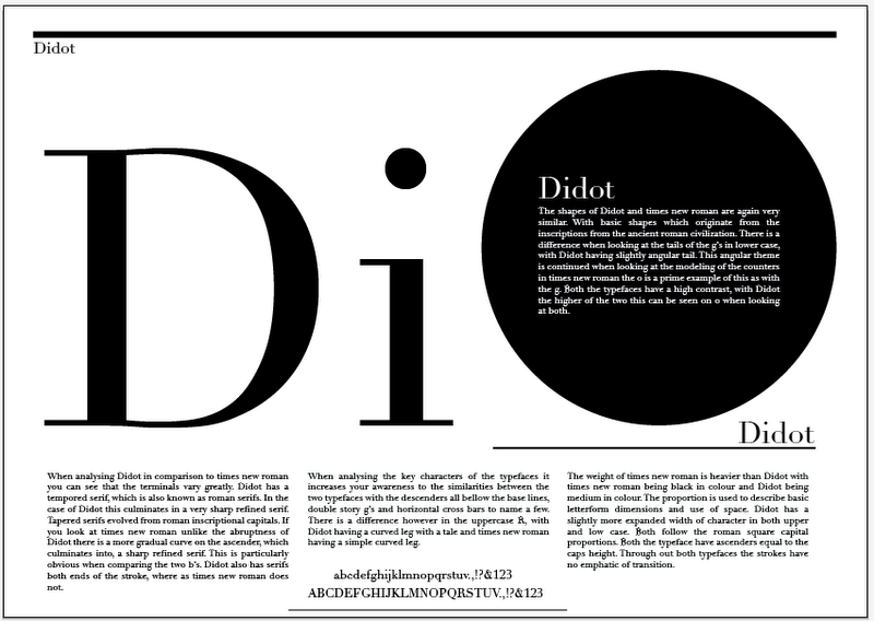 Design Practice: Type Task 1-didot.