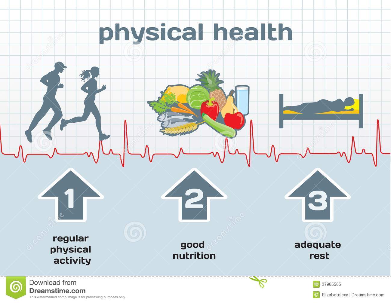 Health Information: May 2016