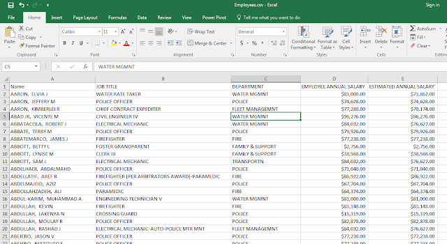 SharePoint Mantra Blog: Import data from a CSV file into a SharePoint ...