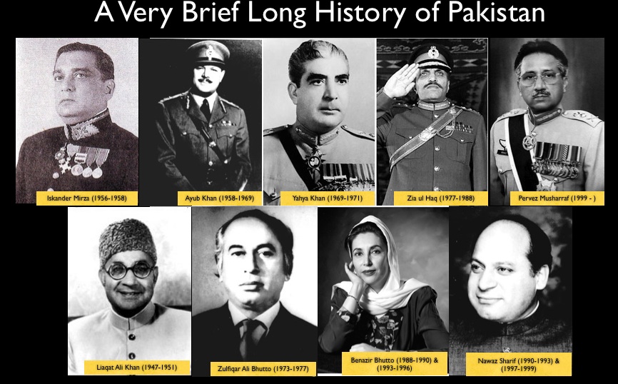 Information World: History of Pakistan