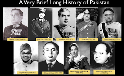 Information World: History of Pakistan