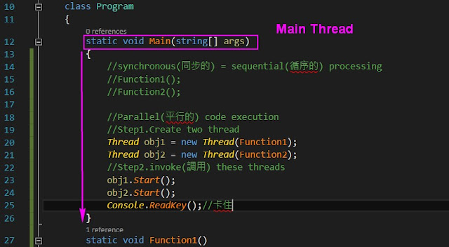 Advanced_C#_Skill_What is thread,background thread and foreground ...