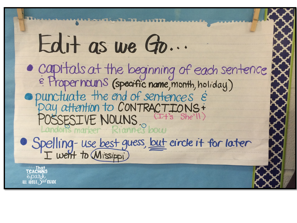 Narrative Writing in Pictures: Anchor Charts and Ideas | All About 3rd ...