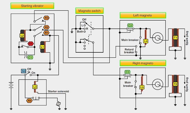 Aircraft Reciprocating Engine Magneto Ignition System Operating ...