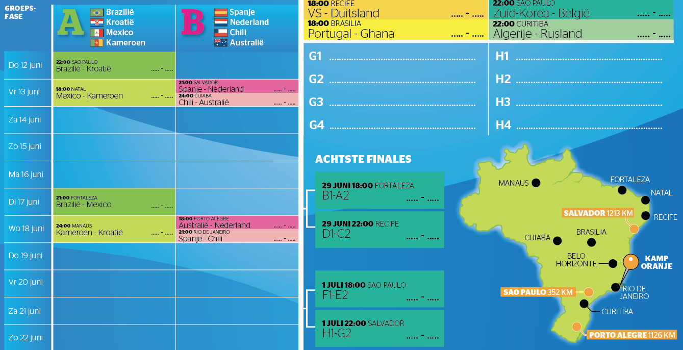Ymke's Infographics: Speelschema WK voetbal Brazilie