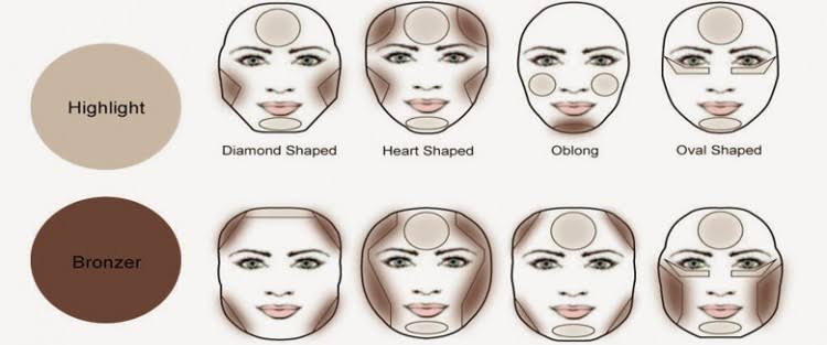 STEP APPLY MAKE UP