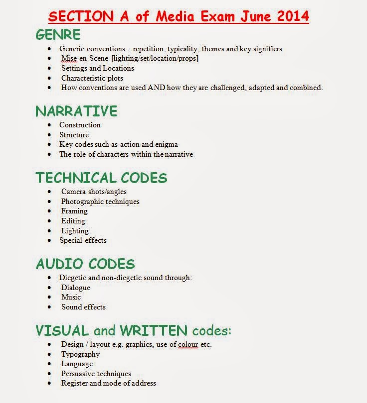 AS Media Harlington Abdulahi Nuur MS1: Technical Codes for Print Images