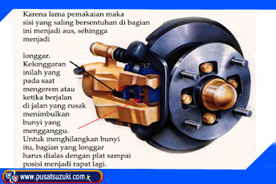 Kenapa Rem Mobil Anda Keluar Bunyi - Dealer Mobil Suzuki Semarang