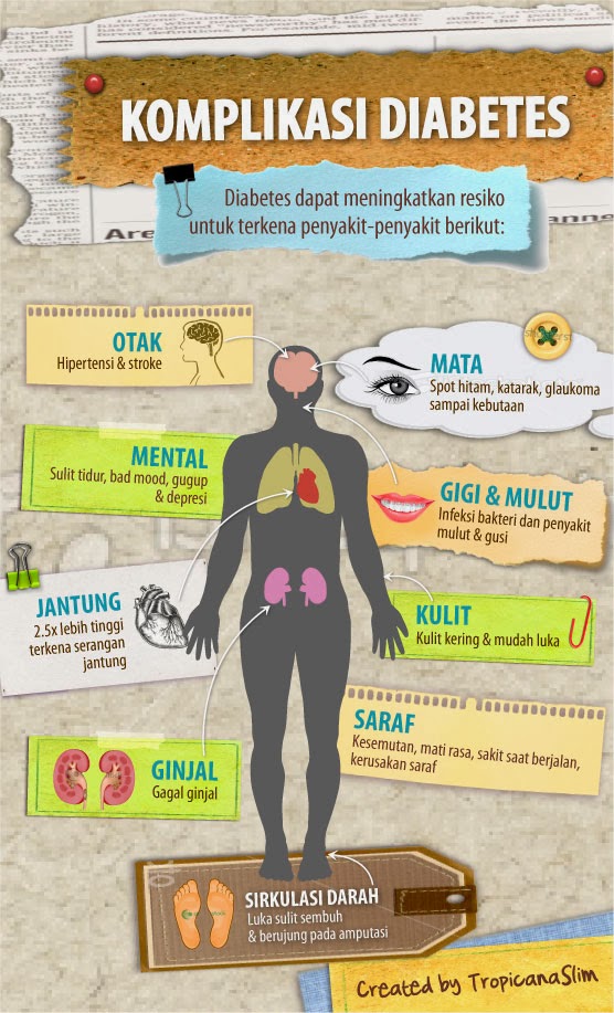 8 Makanan Mengawal Paras Gula Dalam Darah. - Eat Healthy, Live Healthy