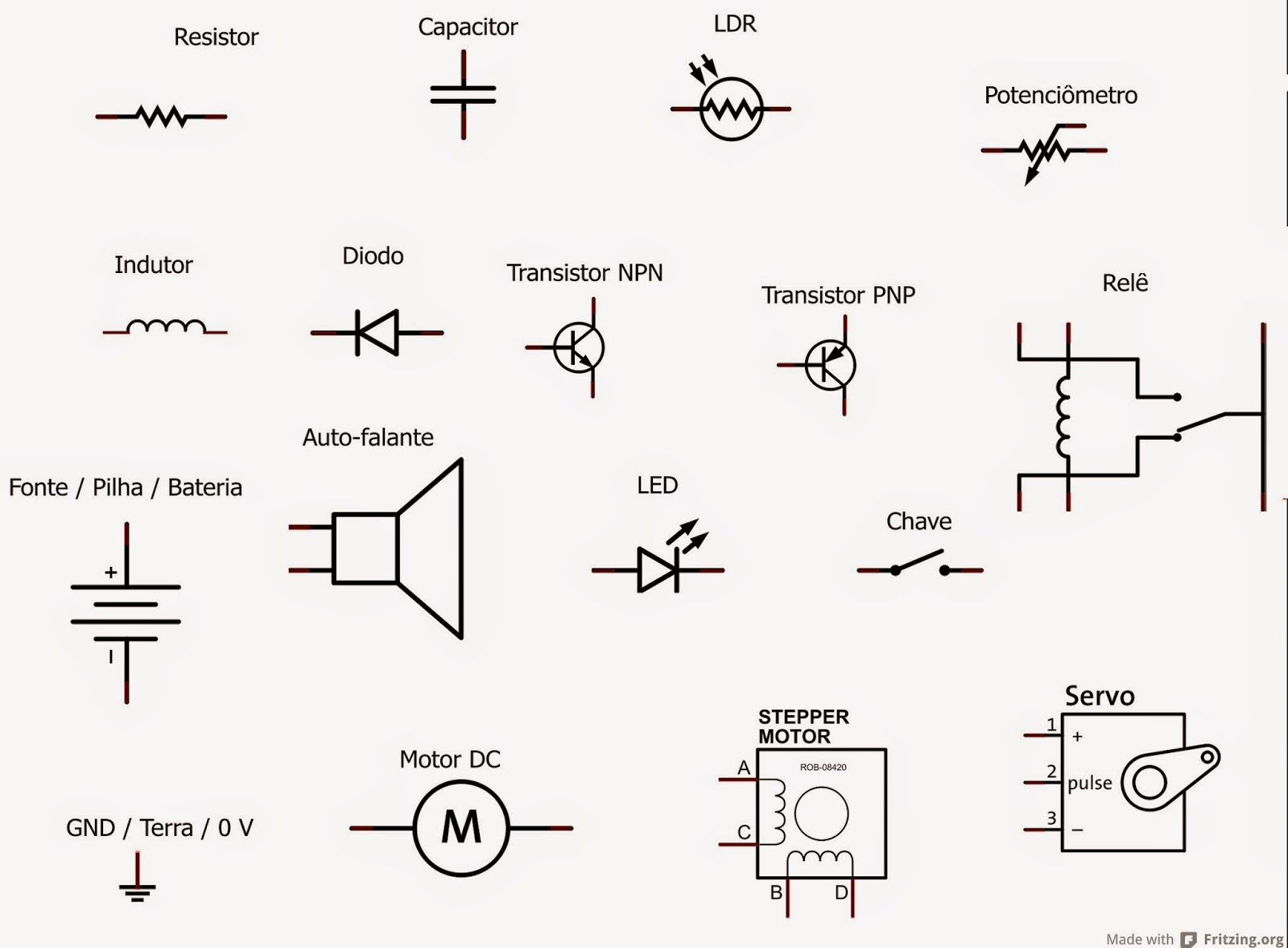 Projeto Robótica Educacional: Aula 5 - Lei de Ohm