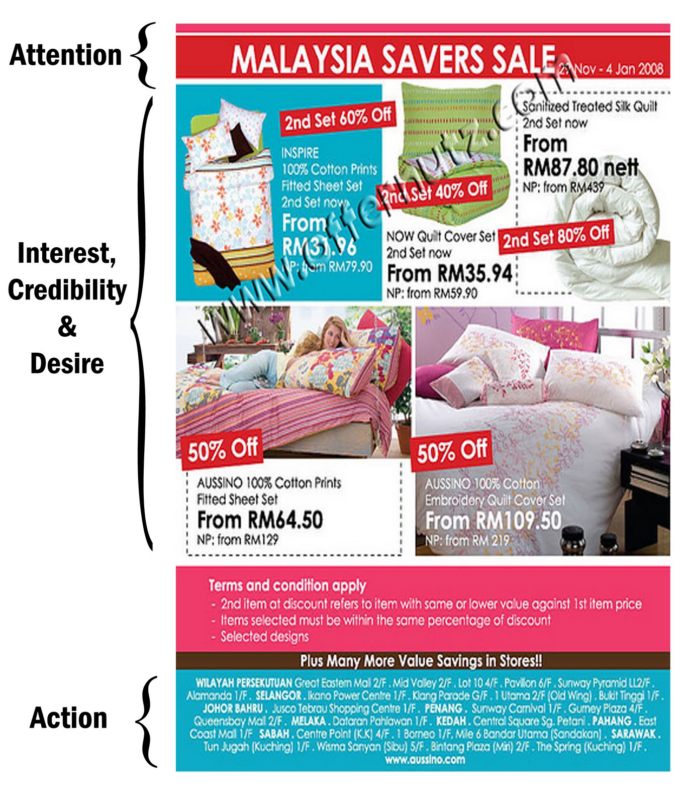 Electronic Advertising Assignment