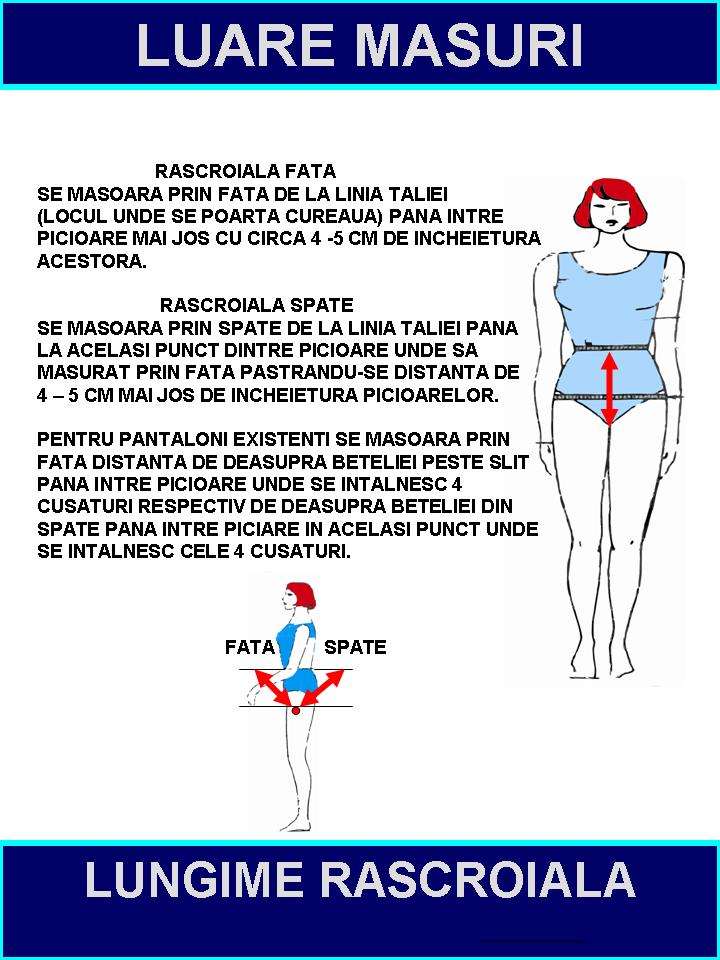 UNIFORME POLITIA PENITENCIARA ANP: MASURI PRODUSE