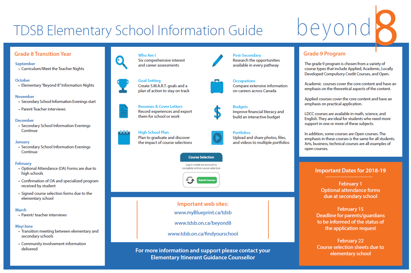 TDSB Learning Centre 3 Elementary Guidance and Career Education: TDSB ...
