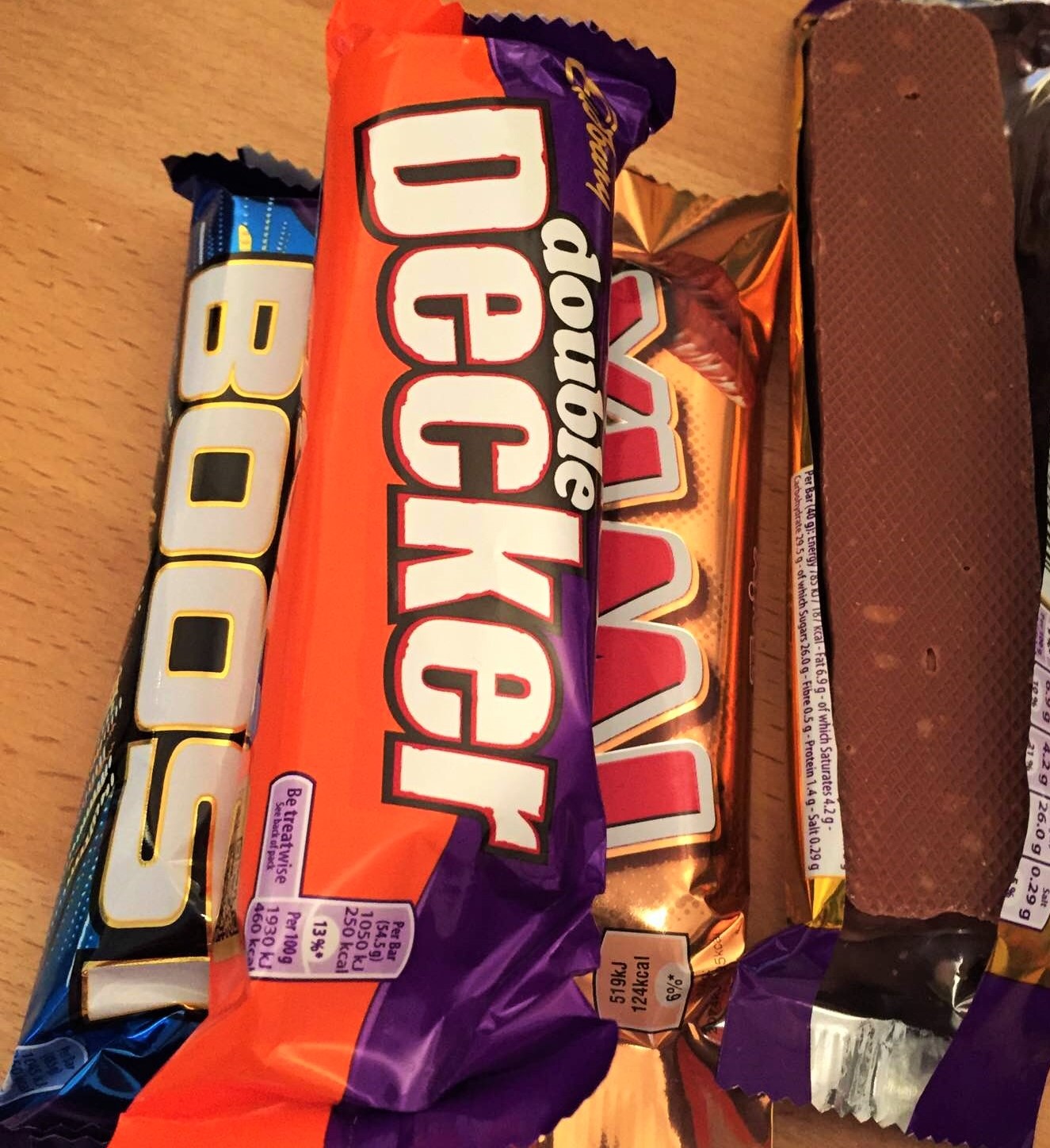 Kerry's little haven : Chocolate Heaven