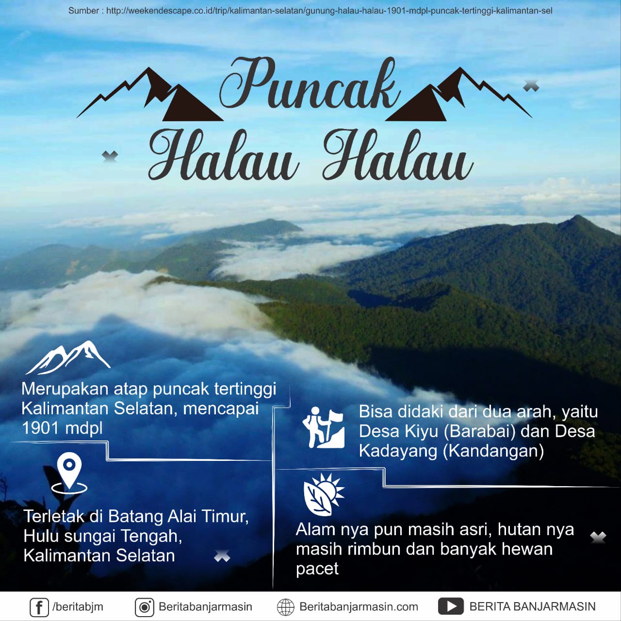 INFOGRAFIS: Puncak Halau-halau | Berita Banjarmasin | Situs Berita Data ...