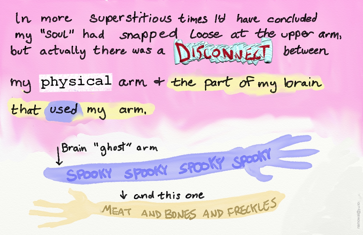 Tail o' the Rat: Spooky Ghost Arm!