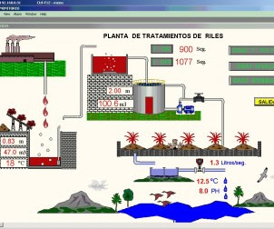 Environment Management: Principles of Clean Production