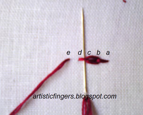 artisticfingers: Stitch tutorial- Italian knot