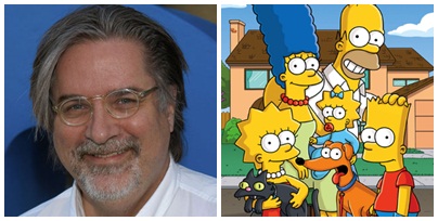 Simpsonizados: Introducción