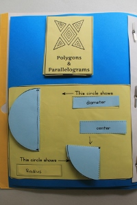 Geometry unit for Preschool and Elementary age | Piwi Kids