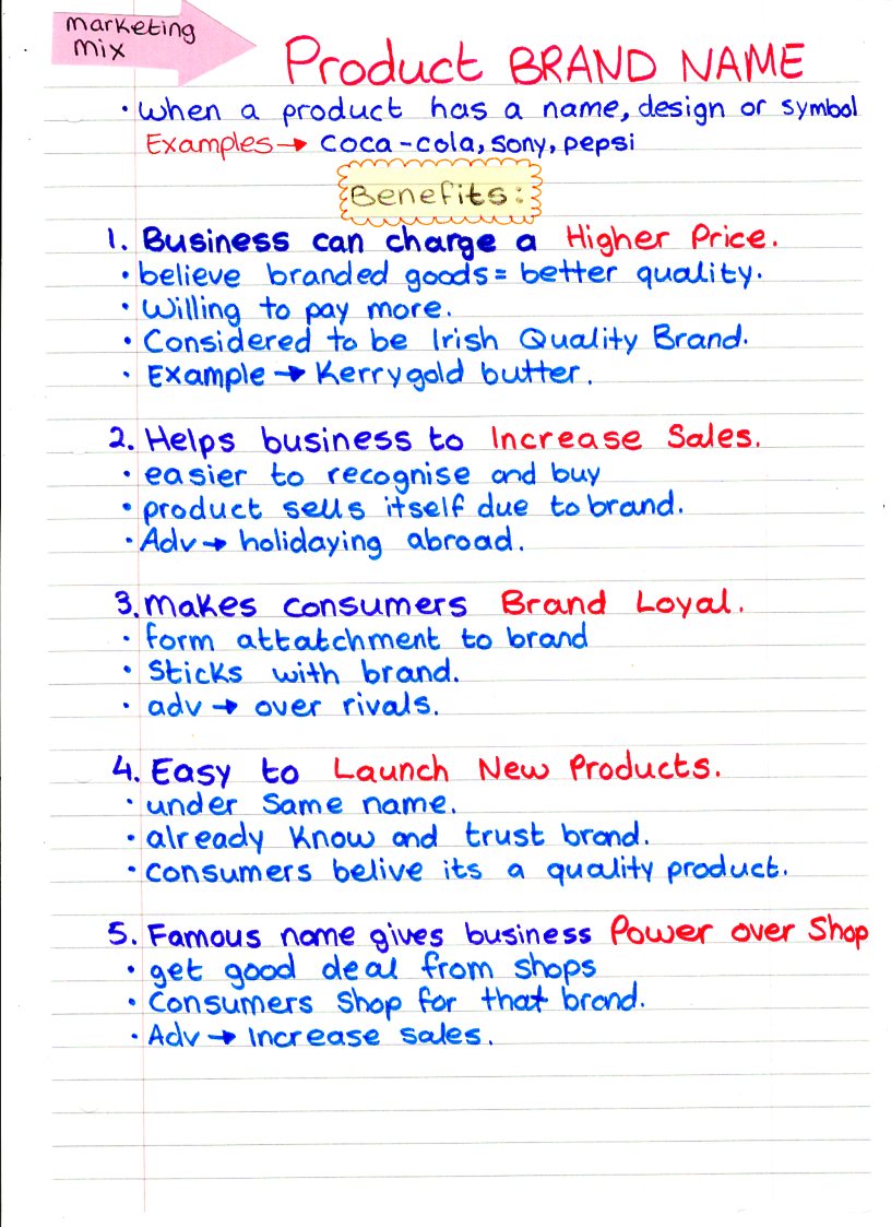 Study Notes By Kaz: Business