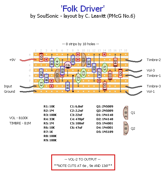 Soulsonic - Folk Driver | La Révolution Deux