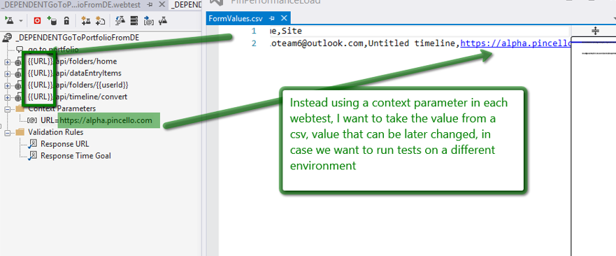 What Is Functional System Testing