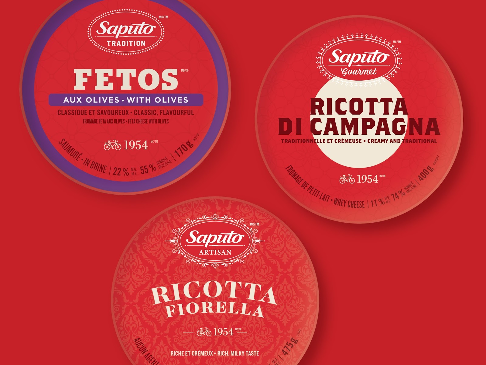 Saputo Dairy Products – Italian Cheese Line on Packaging of the World ...