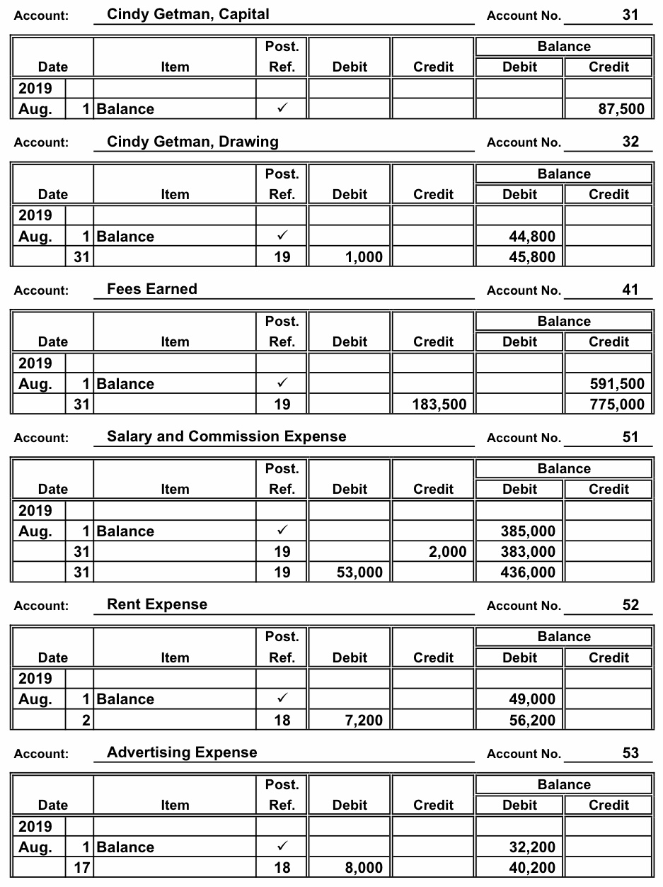 Accounting Questions and Answers: PR 2-4B Journal entries and trial balance