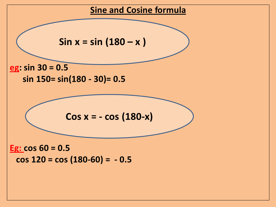Math 10 SINE AND COSINE FORMULA
