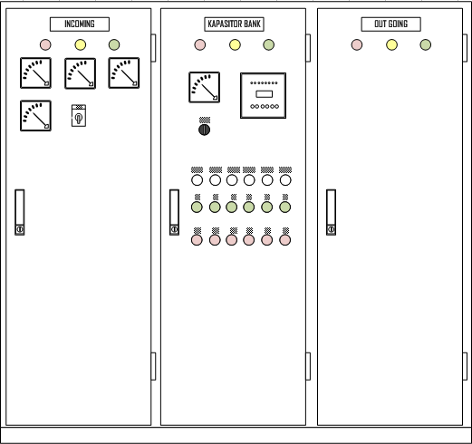 ADHAM SHAN PANEL LISTRIK: PANEL DISTRIBUSI