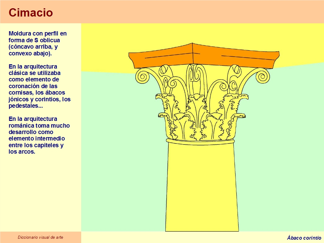 Diccionario Visual de Arte: Cimacio - Claroscuro