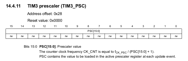 Embedded Systems Malaysia: Lesson 4: Part 1: Timer: Running A Timer