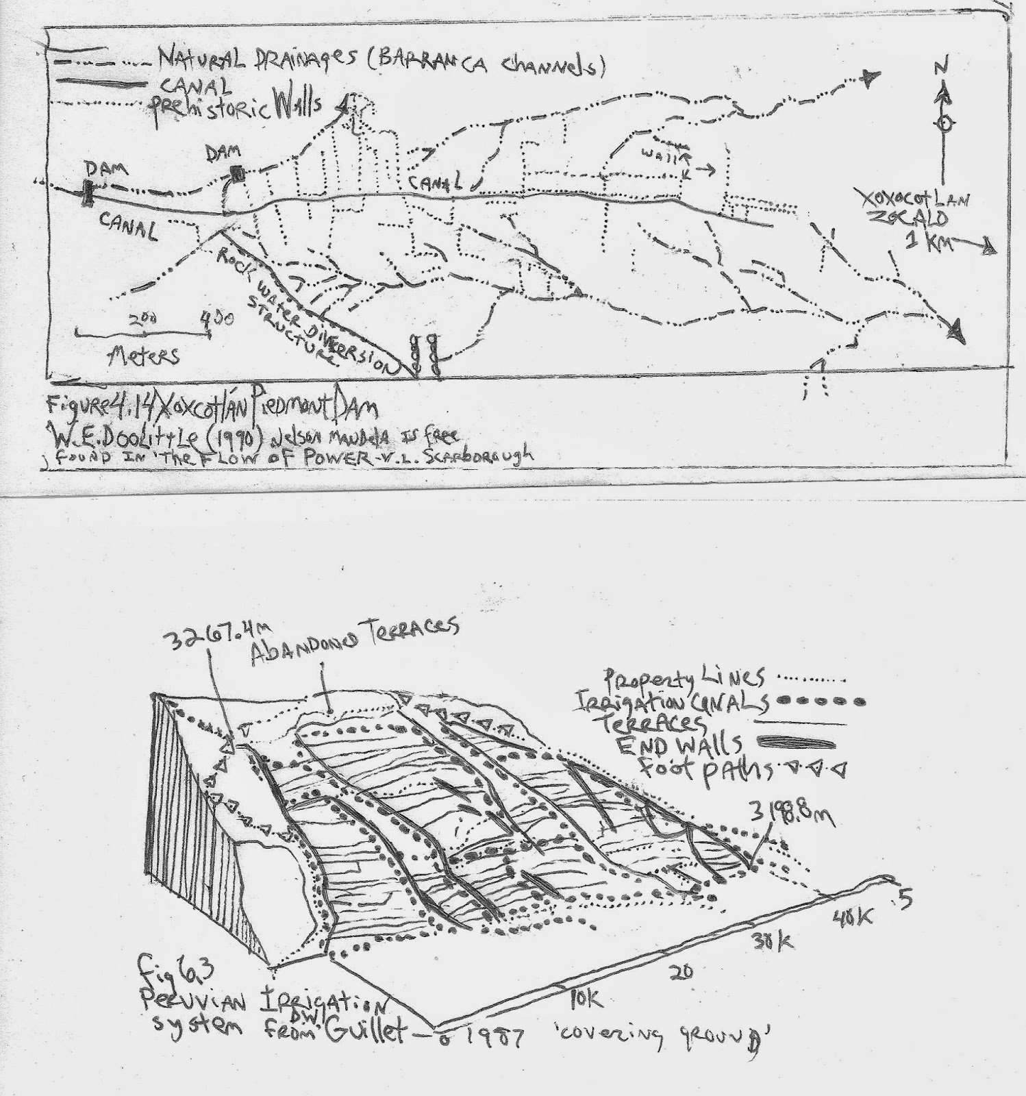 Pre-historic stone works in the Town of Catskill: Illustrations of uses ...