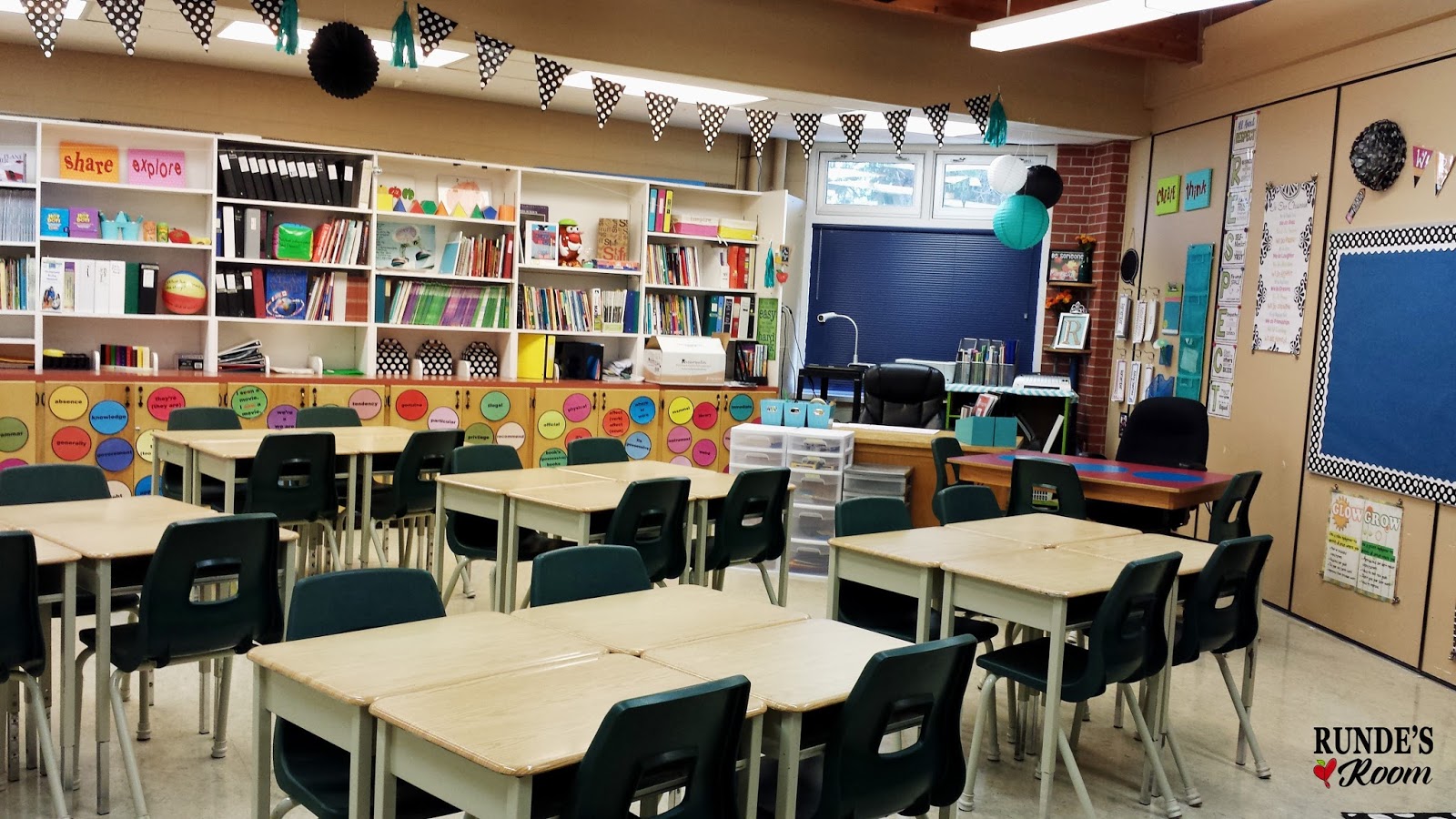 Classroom Tour 2015 | RUNDE'S ROOM